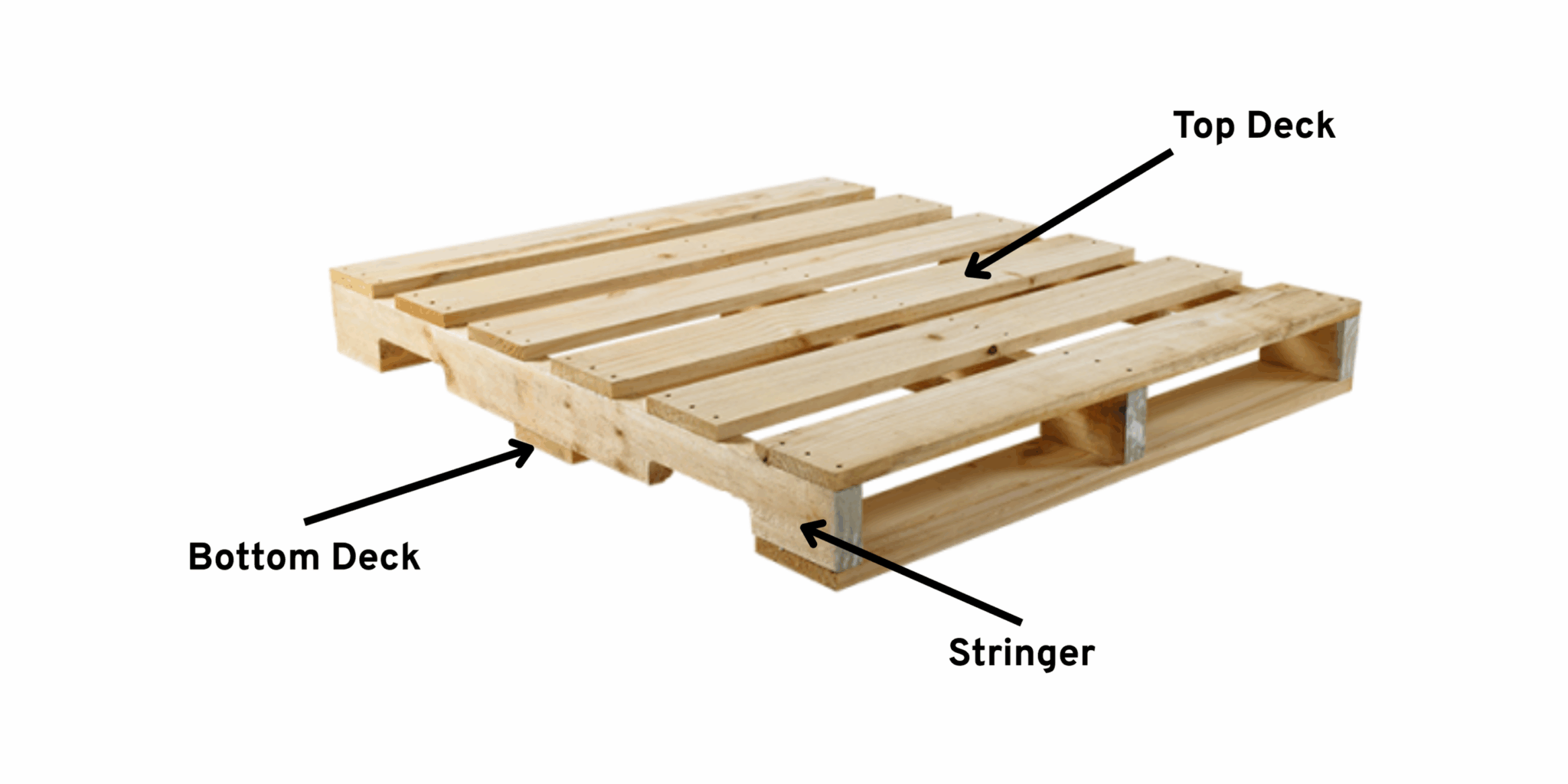 Block Pallets vs. Stringer Pallets: Which Is Right for Your Business ...